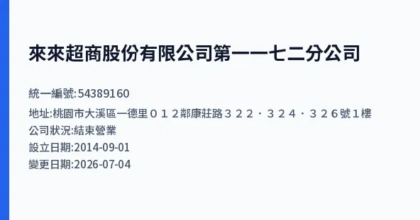 來來超商股份有限公司第一一七二分公司的照片-統編 54389160(桃園市) 公司登記資料與營業項目詳細圖表