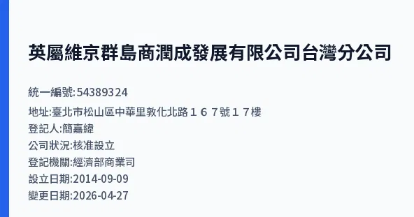 英屬維京群島商潤成發展有限公司台灣分公司的照片-統編 54389324(臺北市) 公司登記資料與營業項目詳細圖表
