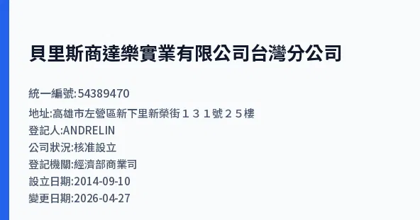 貝里斯商達樂實業有限公司台灣分公司的照片-統編 54389470(高雄市) 公司登記資料與營業項目詳細圖表