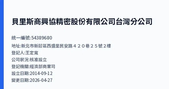 貝里斯商興協精密股份有限公司台灣分公司的照片-統編 54389680(新北市) 公司登記資料與營業項目詳細圖表