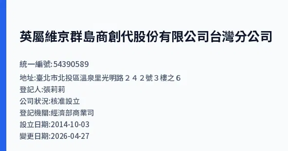英屬維京群島商創代股份有限公司台灣分公司的照片-統編 54390589(臺北市) 公司登記資料與營業項目詳細圖表