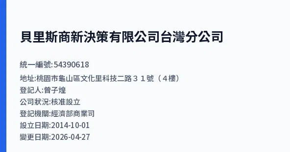 貝里斯商新決策有限公司台灣分公司的照片-統編 54390618(桃園市) 公司登記資料與營業項目詳細圖表