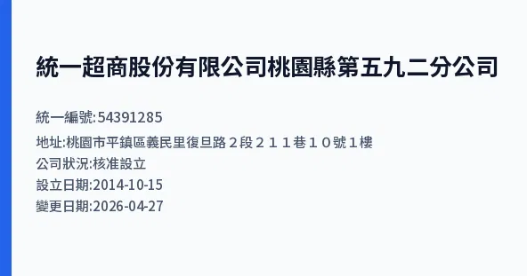 統一超商股份有限公司桃園縣第五九二分公司的照片-統編 54391285(桃園市) 公司登記資料與營業項目詳細圖表