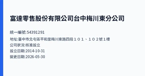 富達零售股份有限公司台中梅川東分公司的照片-統編 54391291(臺中市) 公司登記資料與營業項目詳細圖表