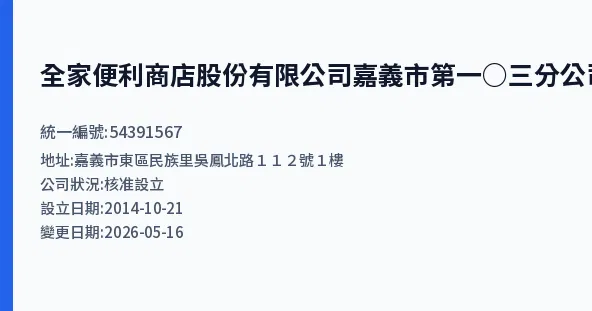 全家便利商店股份有限公司嘉義市第一○三分公司的照片-統編 54391567(嘉義市) 公司登記資料與營業項目詳細圖表