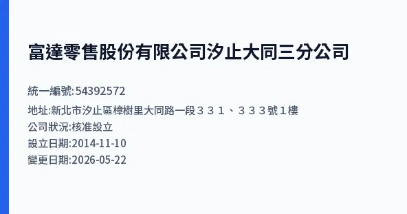 富達零售股份有限公司汐止大同三分公司的照片-統編 54392572(新北市) 公司登記資料與營業項目詳細圖表