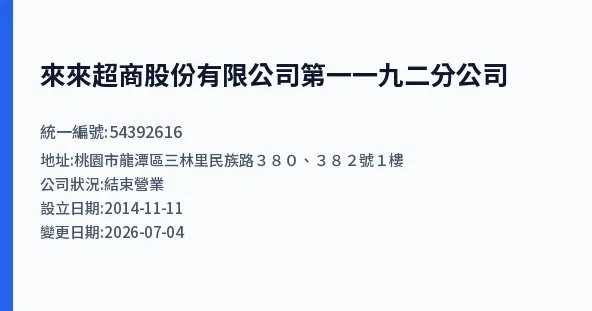 來來超商股份有限公司第一一九二分公司的照片-統編 54392616(桃園市) 公司登記資料與營業項目詳細圖表