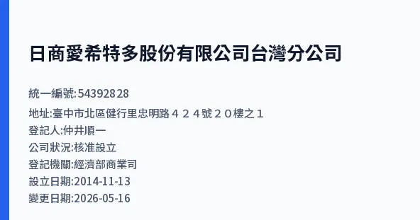 日商愛希特多股份有限公司台灣分公司的照片-統編 54392828(臺中市) 公司登記資料與營業項目詳細圖表