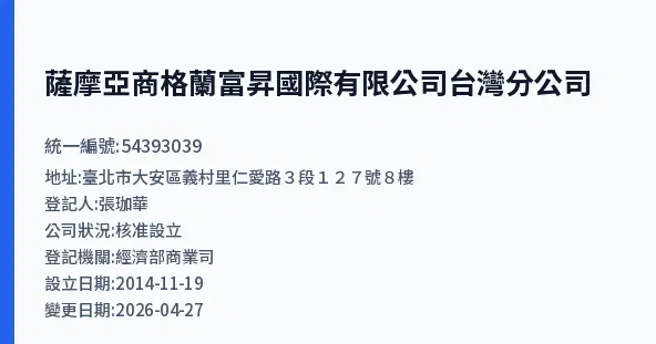 薩摩亞商格蘭富昇國際有限公司台灣分公司的照片-統編 54393039(臺北市) 公司登記資料與營業項目詳細圖表