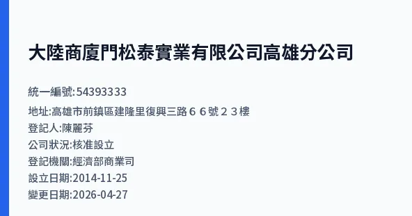 大陸商廈門松泰實業有限公司高雄分公司的照片-統編 54393333(高雄市) 公司登記資料與營業項目詳細圖表