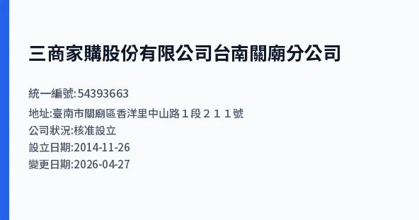 三商家購股份有限公司台南關廟分公司的照片-統編 54393663(臺南市) 公司登記資料與營業項目詳細圖表
