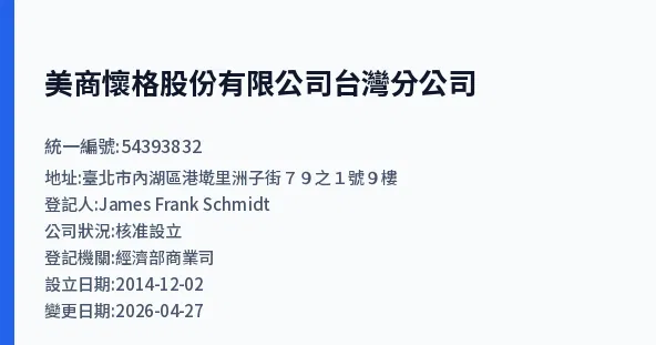 美商懷格股份有限公司台灣分公司的照片-統編 54393832(臺北市) 公司登記資料與營業項目詳細圖表