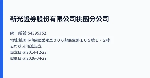 新光證券股份有限公司桃園分公司的照片-統編 54395352(桃園市) 公司登記資料與營業項目詳細圖表