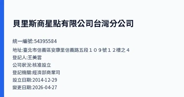 貝里斯商星點有限公司台灣分公司的照片-統編 54395584(臺北市) 公司登記資料與營業項目詳細圖表