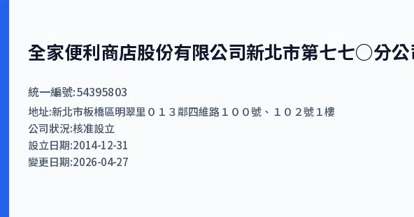 全家便利商店股份有限公司新北市第七七○分公司的照片-統編 54395803(新北市) 公司登記資料與營業項目詳細圖表