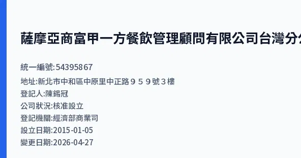 薩摩亞商富甲一方餐飲管理顧問有限公司台灣分公司的照片-統編 54395867(新北市) 公司登記資料與營業項目詳細圖表