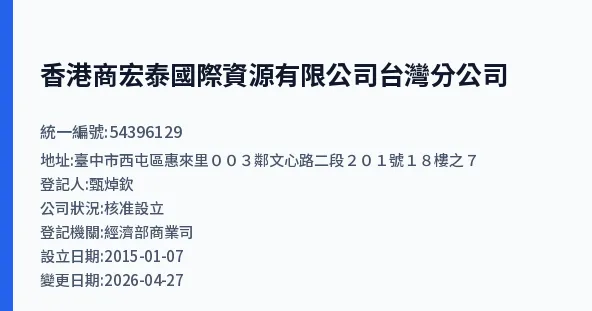 香港商宏泰國際資源有限公司台灣分公司的照片-統編 54396129(臺中市) 公司登記資料與營業項目詳細圖表
