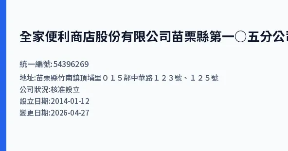 全家便利商店股份有限公司苗栗縣第一○五分公司的照片-統編 54396269(苗栗縣) 公司登記資料與營業項目詳細圖表
