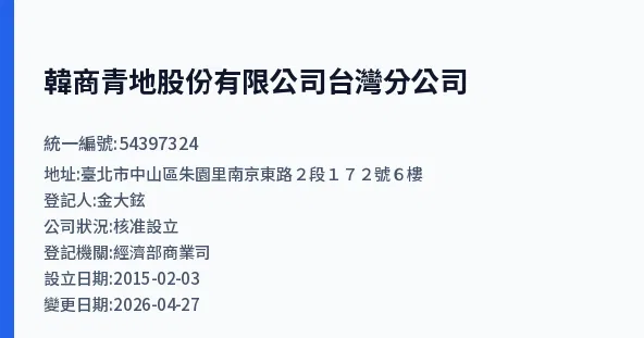 韓商青地股份有限公司台灣分公司的照片-統編 54397324(臺北市) 公司登記資料與營業項目詳細圖表