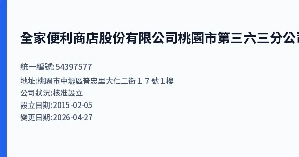 全家便利商店股份有限公司桃園市第三六三分公司的照片-統編 54397577(桃園市) 公司登記資料與營業項目詳細圖表