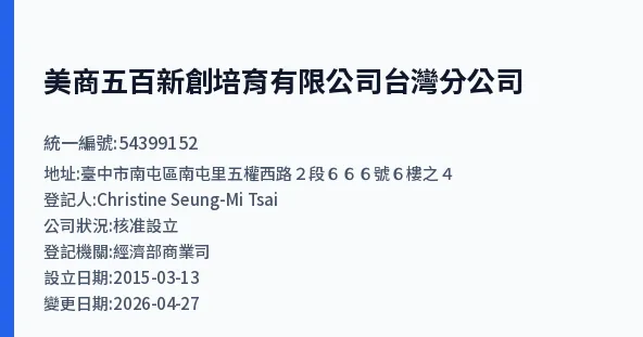 美商五百新創培育有限公司台灣分公司的照片-統編 54399152(臺中市) 公司登記資料與營業項目詳細圖表