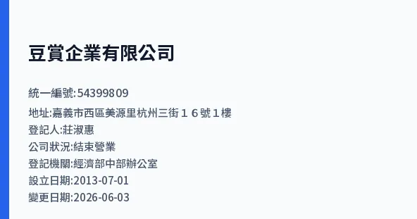 豆賞企業有限公司的照片-統編 54399809(嘉義市) 公司登記資料與營業項目詳細圖表
