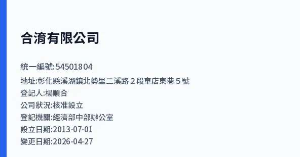 合淯有限公司的照片-統編 54501804(彰化縣) 公司登記資料與營業項目詳細圖表