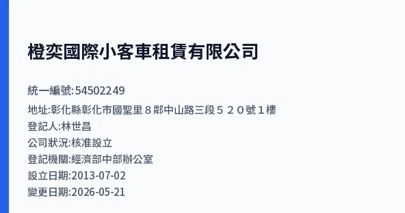 橙奕國際小客車租賃有限公司的照片-統編 54502249(彰化縣) 公司登記資料與營業項目詳細圖表