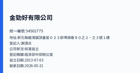 金勁好有限公司的照片-統編 54502775(彰化縣) 公司登記資料與營業項目詳細圖表