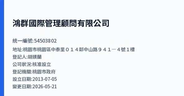 鴻群國際管理顧問有限公司的照片-統編 54503802(桃園市) 公司登記資料與營業項目詳細圖表