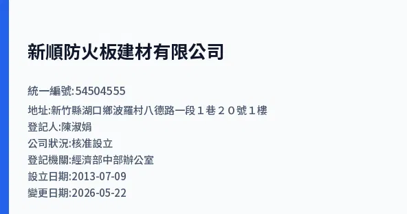 新順防火板建材有限公司的照片-統編 54504555(新竹縣) 公司登記資料與營業項目詳細圖表