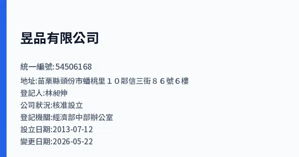 昱品有限公司的照片-統編 54506168(苗栗縣) 公司登記資料與營業項目詳細圖表