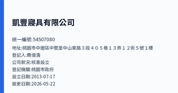 凱豐寢具有限公司的照片-統編 54507080(桃園市) 公司登記資料與營業項目詳細圖表