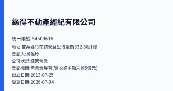 緣得不動產經紀有限公司的照片-統編 54509616(苗栗縣) 公司登記資料與營業項目詳細圖表