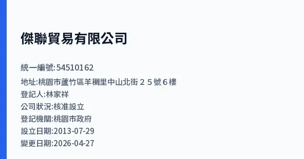 傑聯貿易有限公司的照片-統編 54510162(桃園市) 公司登記資料與營業項目詳細圖表