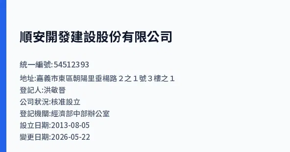 順安開發建設股份有限公司的照片-統編 54512393(嘉義市) 公司登記資料與營業項目詳細圖表