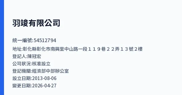 羽竣有限公司的照片-統編 54512794(彰化縣) 公司登記資料與營業項目詳細圖表