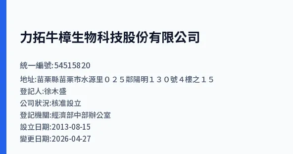 力拓牛樟生物科技股份有限公司的照片-統編 54515820(苗栗縣) 公司登記資料與營業項目詳細圖表
