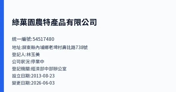 綠菓園農特產品有限公司的照片-統編 54517480(屏東縣) 公司登記資料與營業項目詳細圖表
