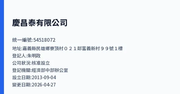 慶昌泰有限公司的照片-統編 54518072(嘉義縣) 公司登記資料與營業項目詳細圖表