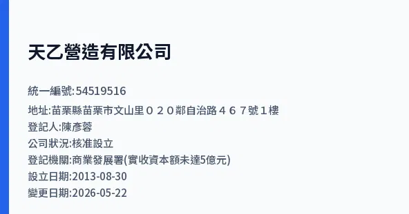 天乙營造有限公司的照片-統編 54519516(苗栗縣) 公司登記資料與營業項目詳細圖表