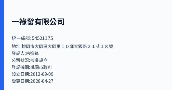 一祿發有限公司的照片-統編 54521175(桃園市) 公司登記資料與營業項目詳細圖表