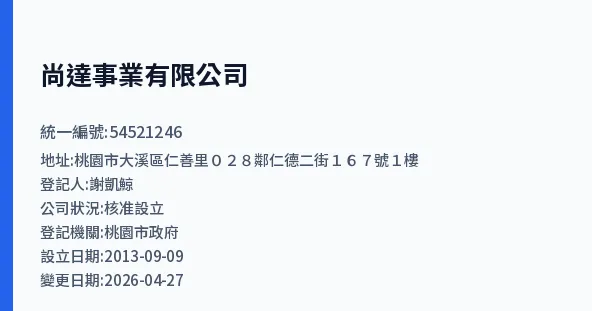 尚達事業有限公司的照片-統編 54521246(桃園市) 公司登記資料與營業項目詳細圖表