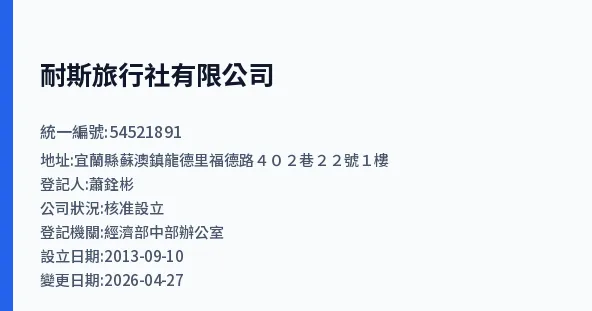 耐斯旅行社有限公司的照片-統編 54521891(宜蘭縣) 公司登記資料與營業項目詳細圖表