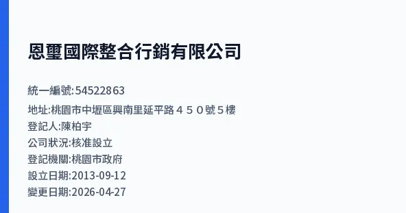 恩璽國際整合行銷有限公司的照片-統編 54522863(桃園市) 公司登記資料與營業項目詳細圖表
