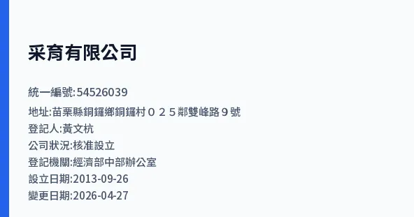 采育有限公司的照片-統編 54526039(苗栗縣) 公司登記資料與營業項目詳細圖表