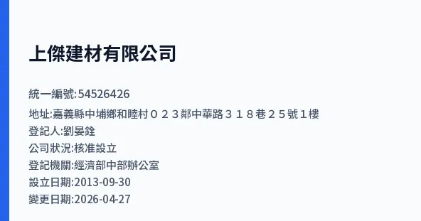 上傑建材有限公司的照片-統編 54526426(嘉義縣) 公司登記資料與營業項目詳細圖表