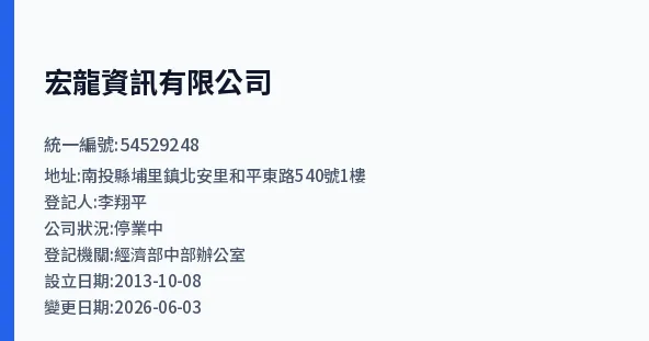 宏龍資訊有限公司的照片-統編 54529248(南投縣) 公司登記資料與營業項目詳細圖表
