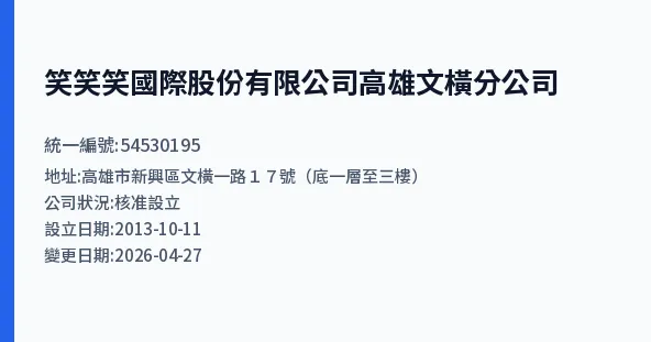 笑笑笑國際股份有限公司高雄文橫分公司的照片-統編 54530195(高雄市) 公司登記資料與營業項目詳細圖表