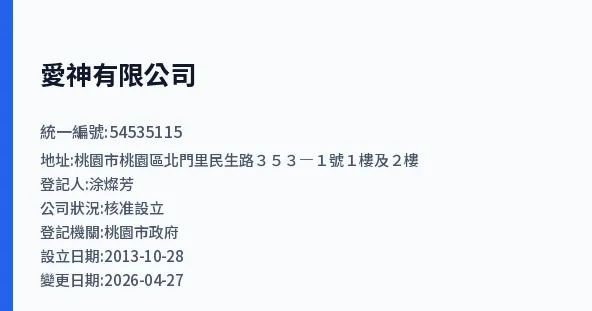 愛神有限公司的照片-統編 54535115(桃園市) 公司登記資料與營業項目詳細圖表